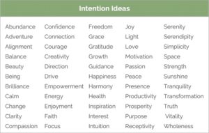 How To Set A Powerful Intention - Dr. Brooke Stuart